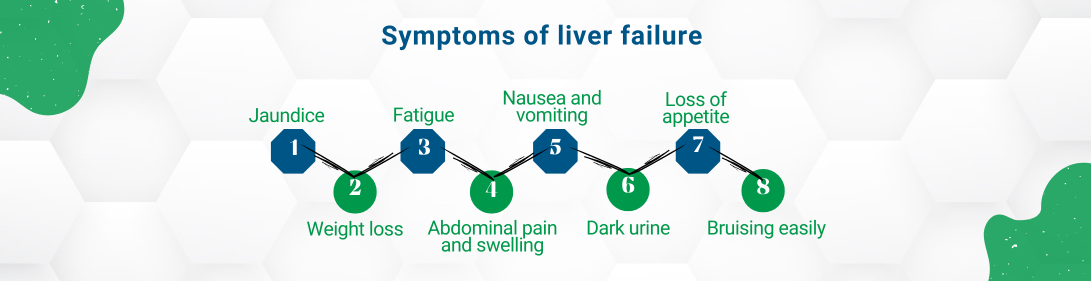 Liver Disease And Brown Urine - Infoupdate.org